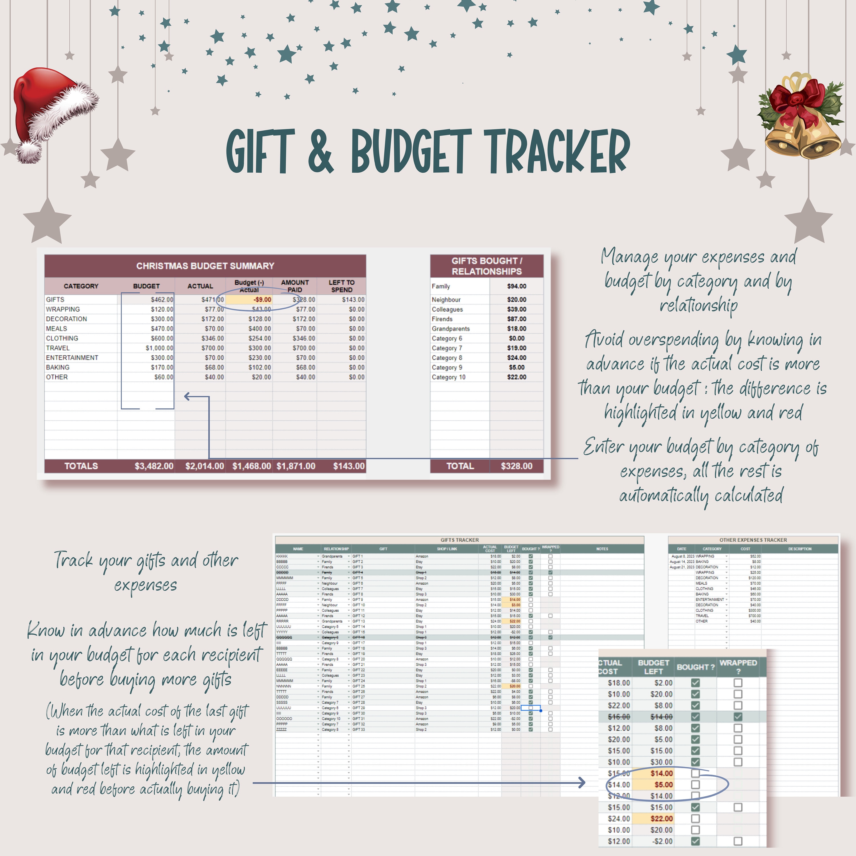 Holiday Planner Spreadsheet Christmas Gift Tracker Google Sheets Budget ...