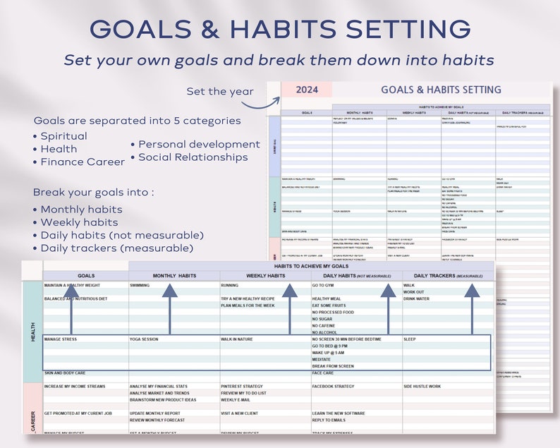 Habit Tracker Google Sheet Template Spreadsheet Habit Daily Routine ...