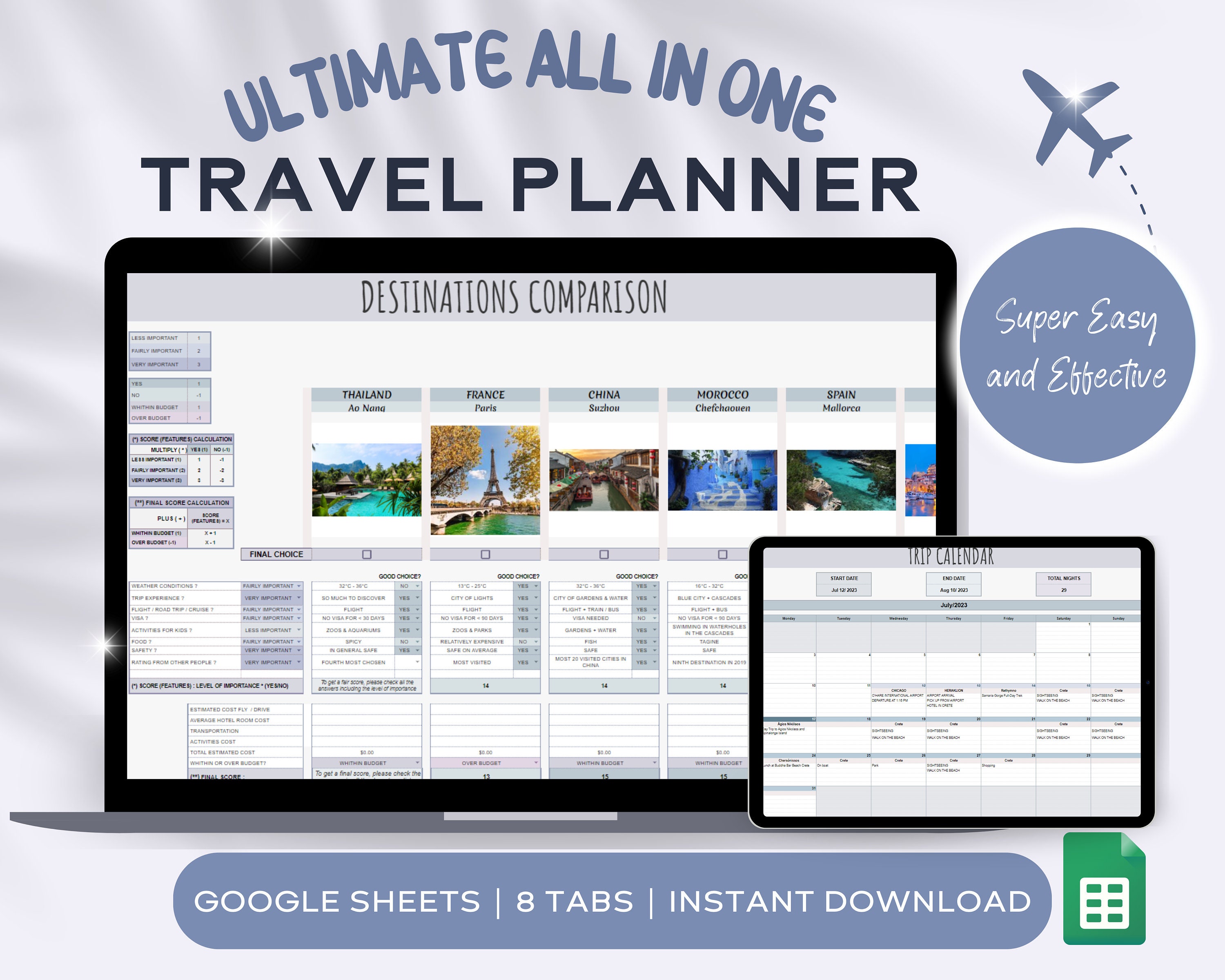 Travel Planner Google Sheets Digital Travel Itinerary Template - Etsy