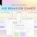 Kids Behavior Chart, Editable Behavior Tracker for Kids, Good Behavior ...