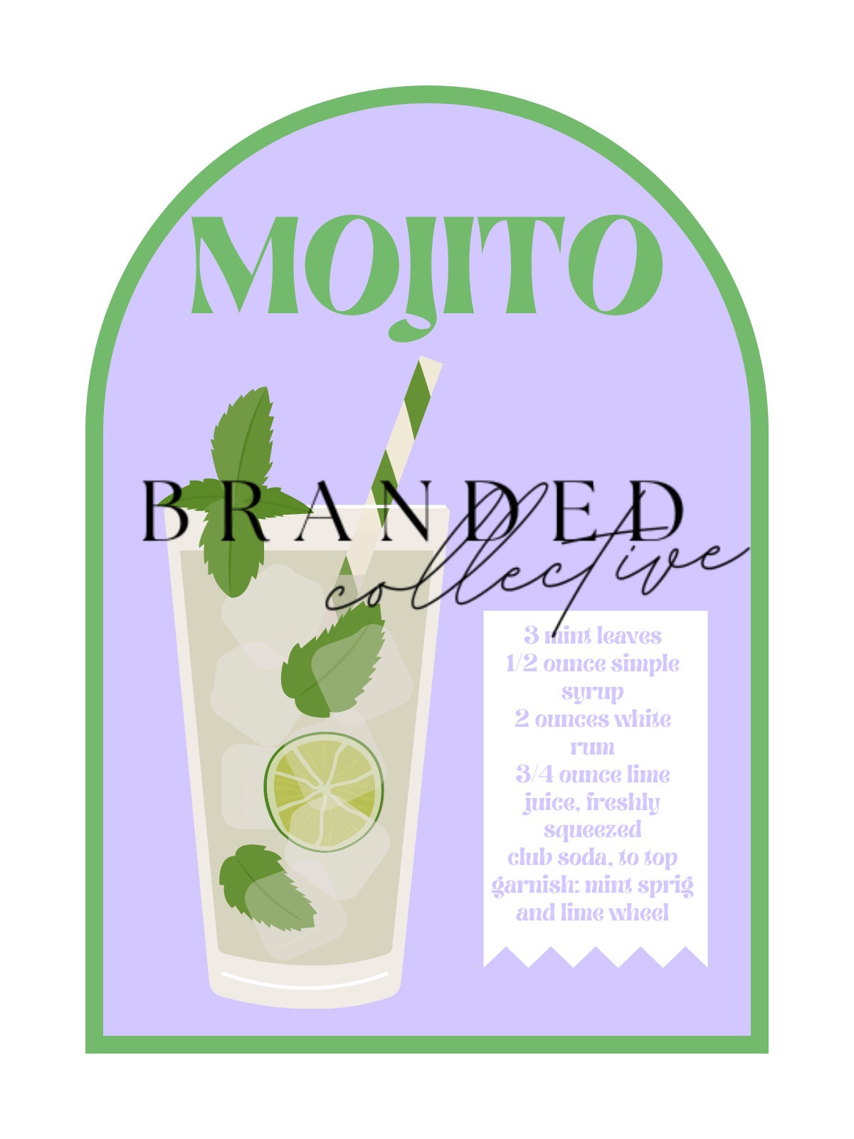 Mojito Cocktail Drink Bar Posters-digital File - Etsy