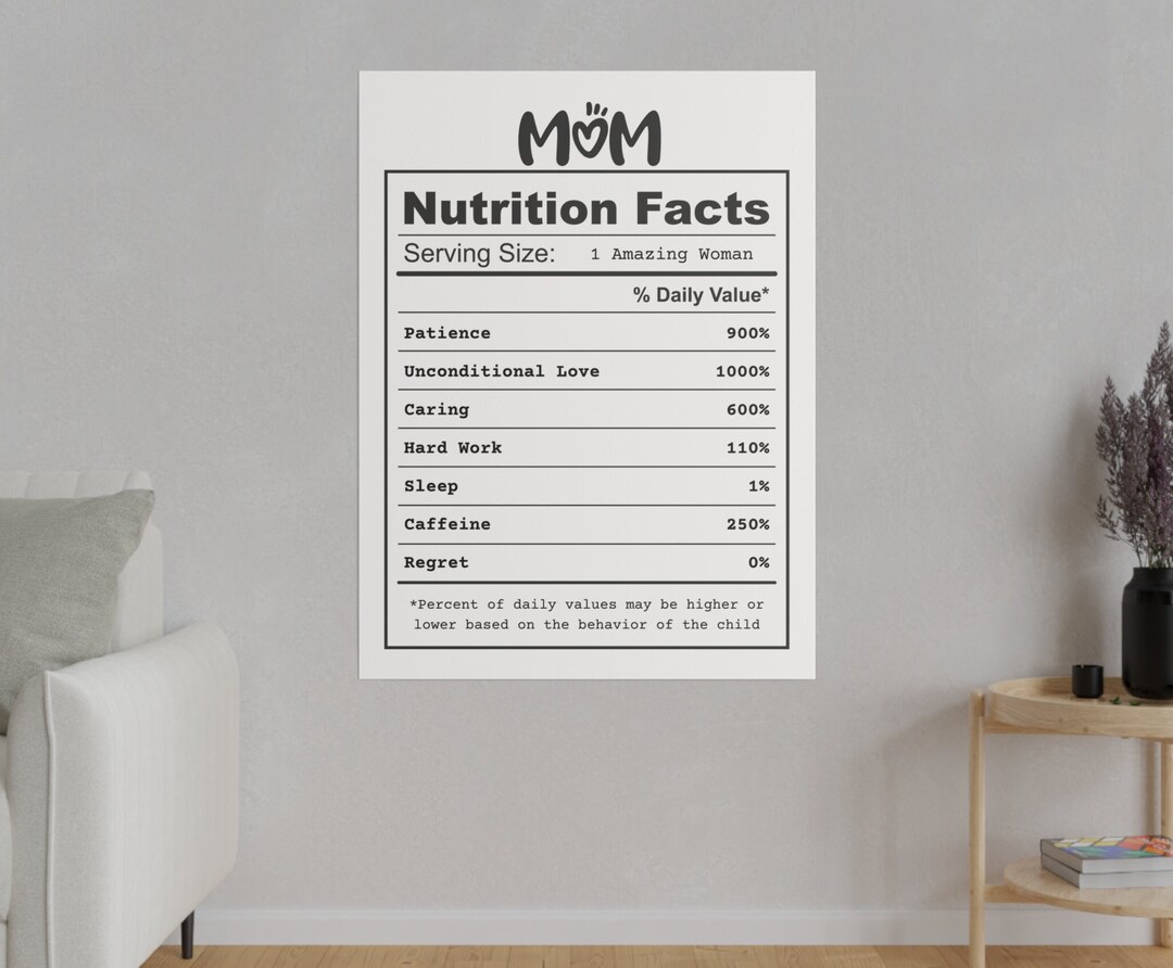 Mom Nutrition Fun Facts Matte Canvas, Mommy Gift, Wall Decor, Mothers ...