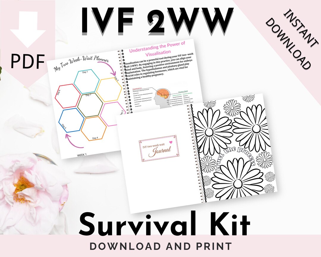 IVF 2WW Survival Kit – Pregnancy Visualisation Script, IVF Planner ...