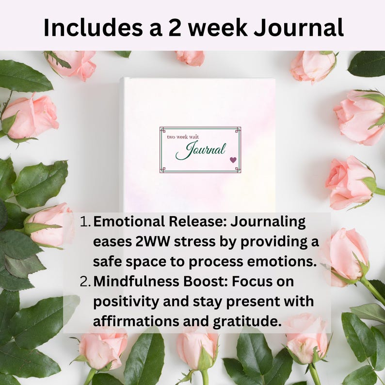 Two Week Wait Survival Kit Printable Fertility Support Tools for TTC ...