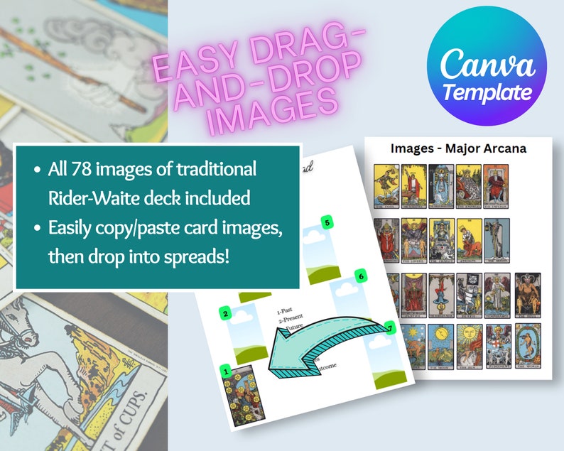 Tarot Reading Canva Template - Instant Download | PDF Tarot Reading ...