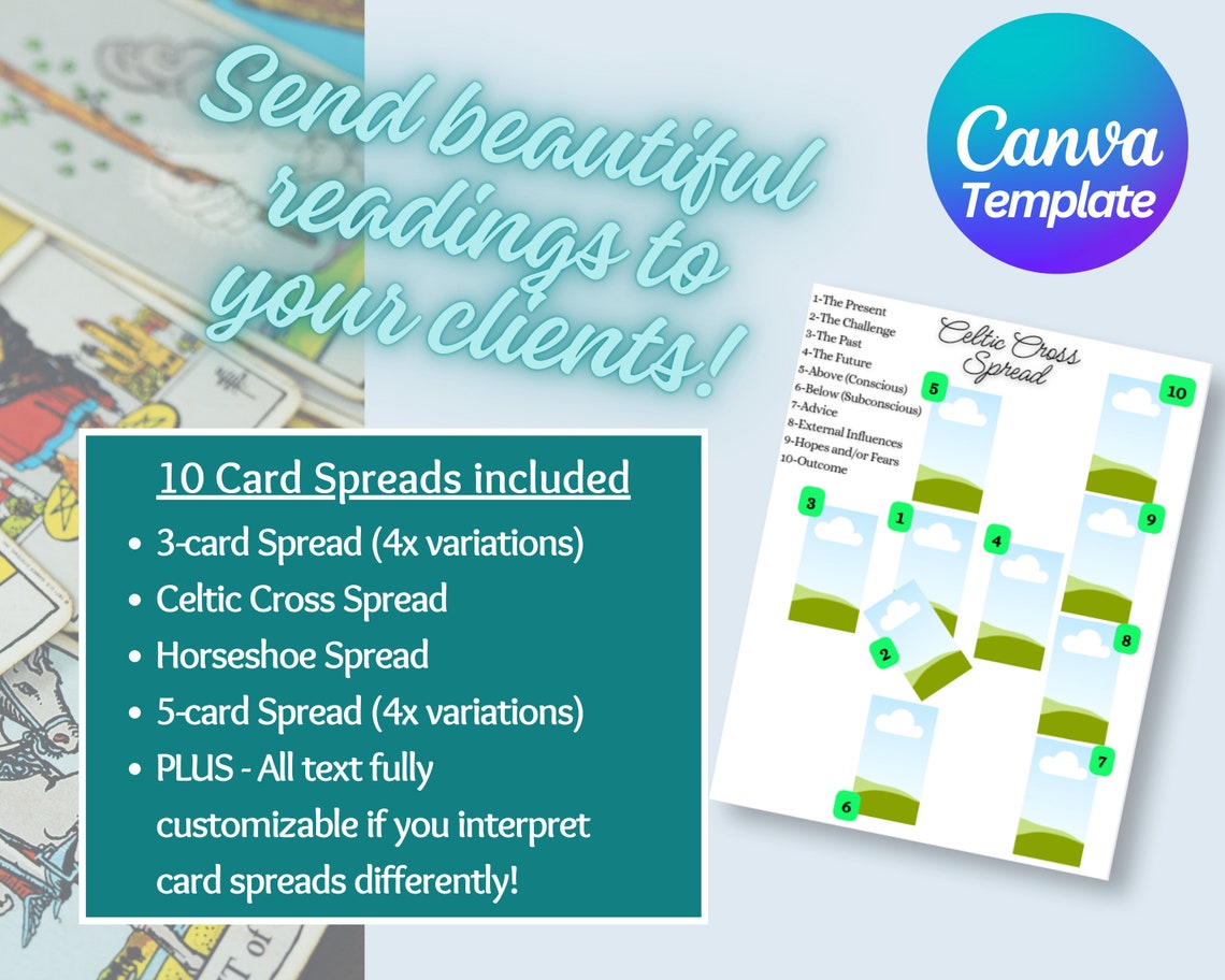 Tarot Reading Canva Template - Instant Download | PDF Tarot Reading ...