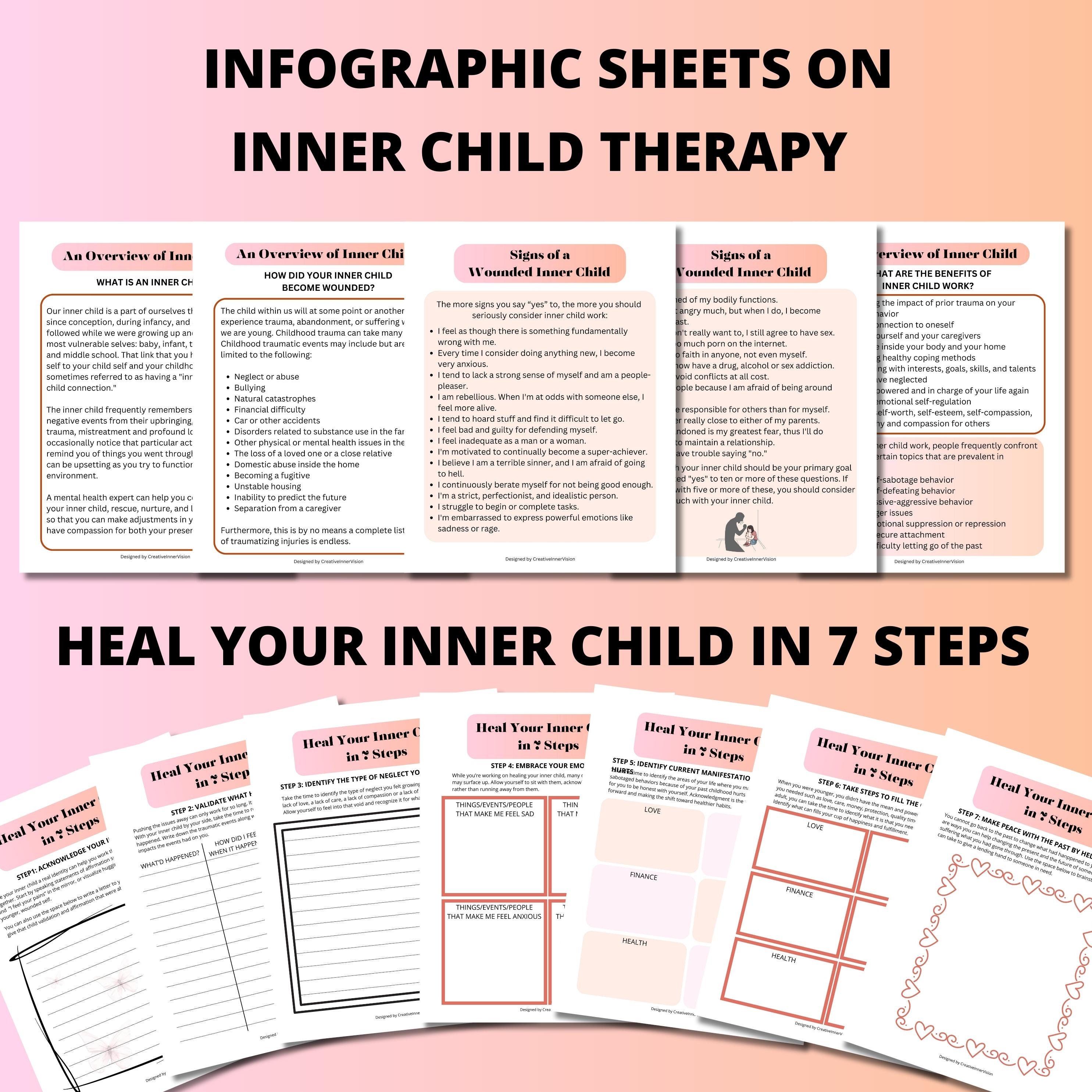Heal Your Inner Child Workbook Journal BUNDLE, Reparenting Inner Child ...