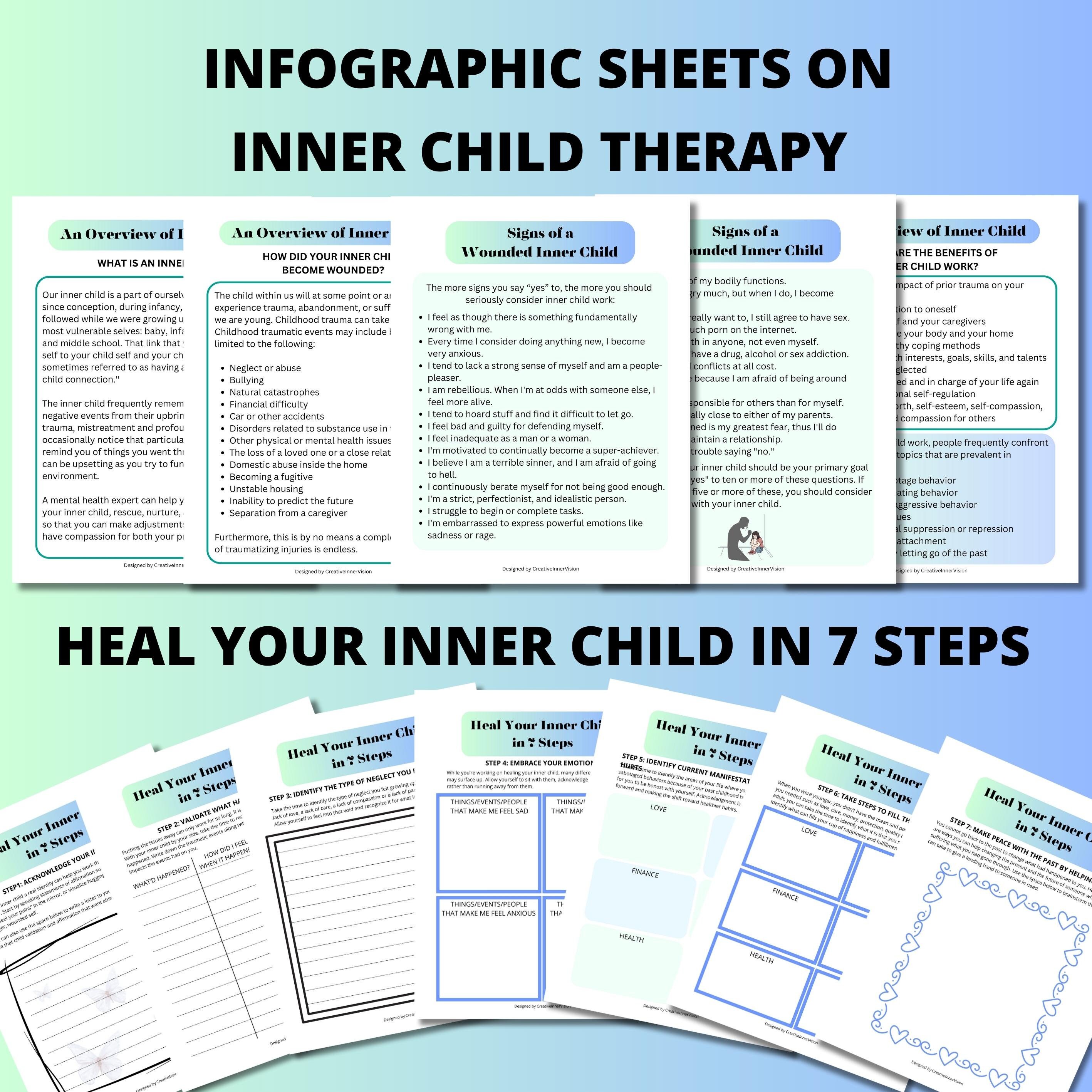 Heal Your Inner Child Workbook Journal BUNDLE, Reparenting Inner Child ...