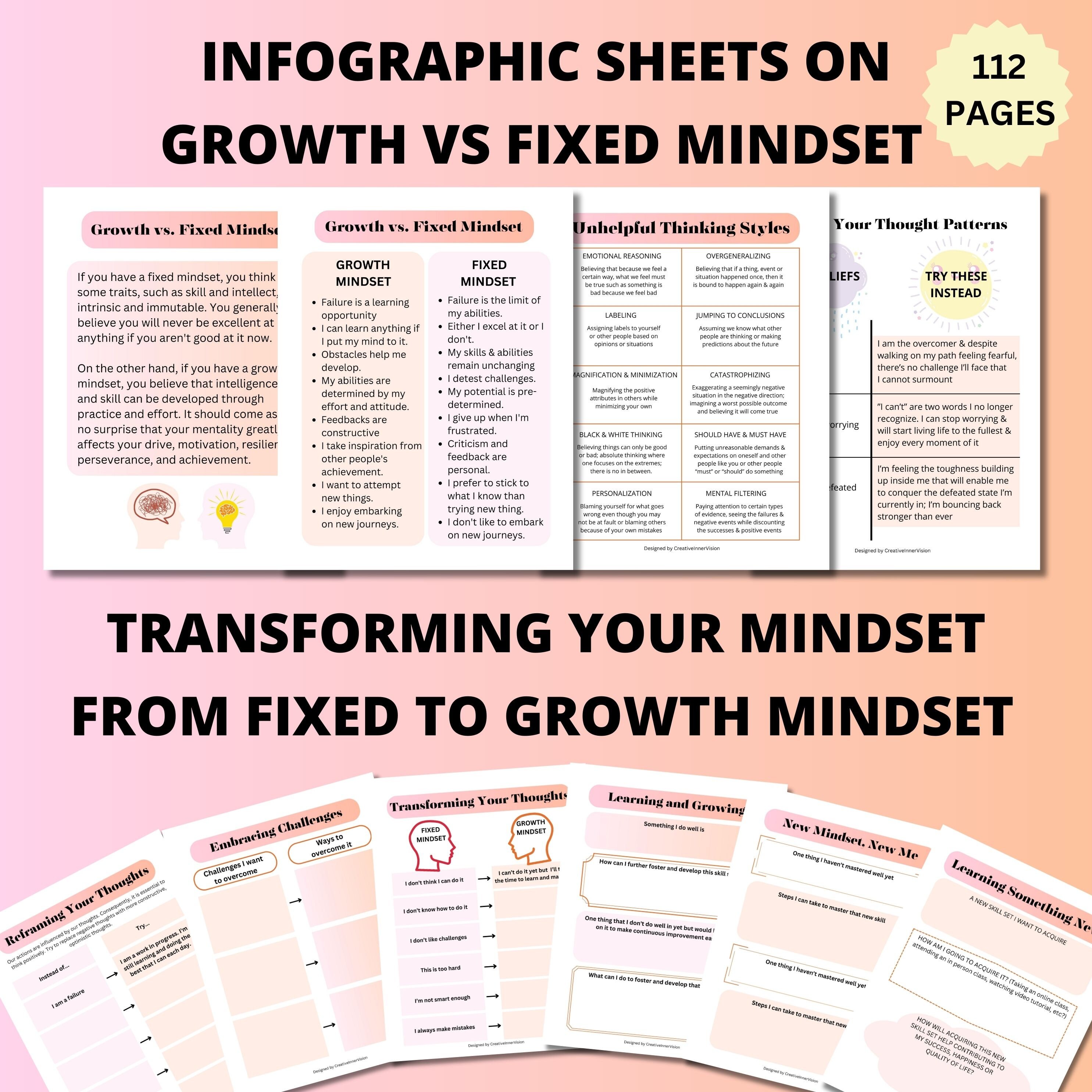 Growth Mindset Bundle Worksheets, Growth Mindset Workbook & Journal ...