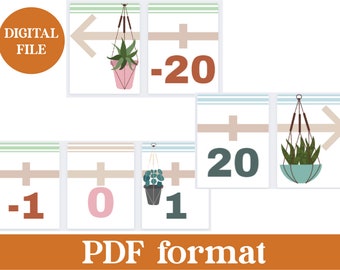 Number Line Printable - Etsy