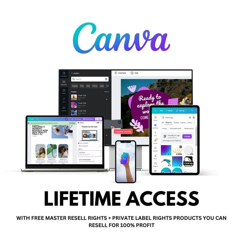 Canva - Etsy