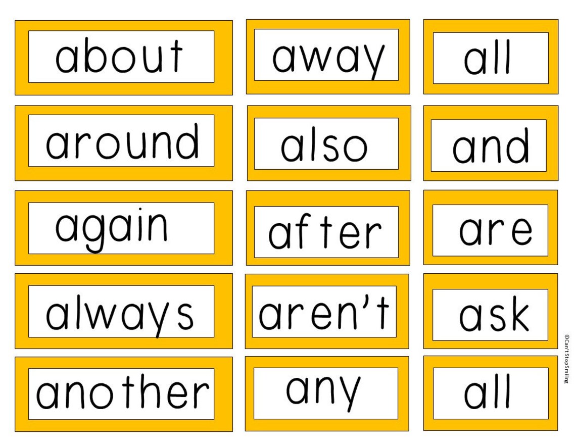 Morning Sunshine Classroom Decor EDITABLE WORD WALL With Banners - Etsy