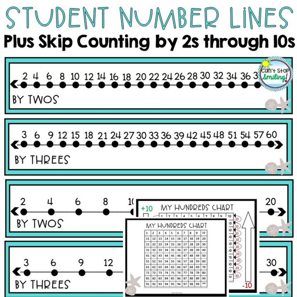 Beach Theme Ten Frame Posters Classroom Decor EDITABLE - Etsy