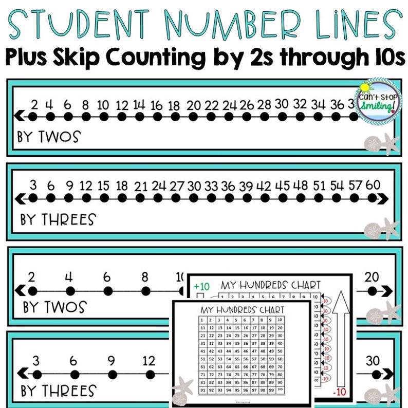 Beach Theme Ten Frame Posters Classroom Decor EDITABLE - Etsy