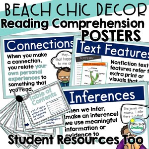 Classroom Decor Bundle in Beach Theme - Etsy