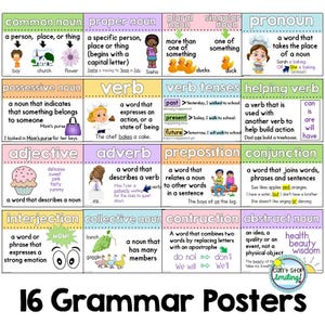 Grammar Posters in Pastel Theme Parts of Speech - Etsy