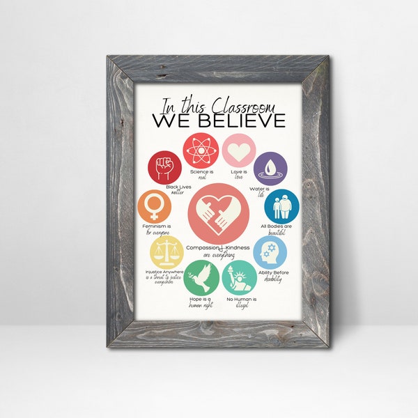 Classroom Wall Art - Etsy