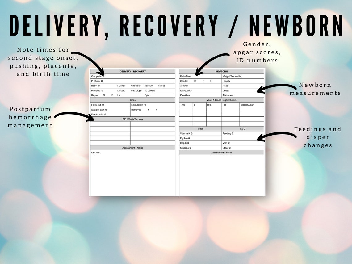 Labor and Delivery Nurse Report Sheet OB Nurse Brain LDRP - Etsy