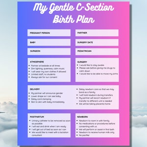 Editable Gentle C-section Birth Plan Canva Template, Customize Your ...