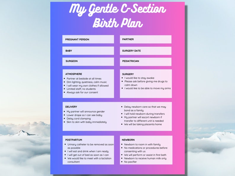 Editable Gentle C-section Birth Plan Canva Template, Customize Your ...