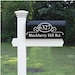 Custom Mailbox SVG, Vinyl Mailbox Decal Cut File PNG, House Numbers ...