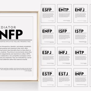 16 Personalities Workplace Activity Bundle: Team Building Posters (PDF ...