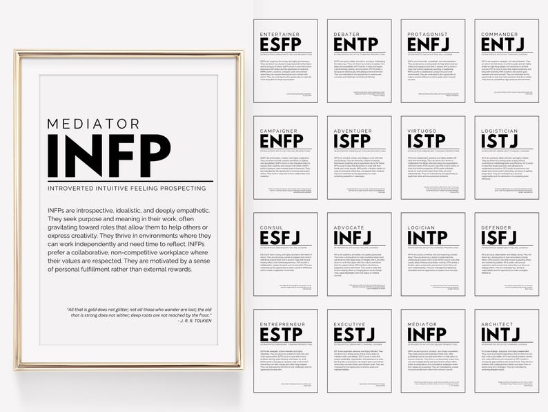 16 Personalities Workplace Activity Bundle: Team Building Posters (PDF ...