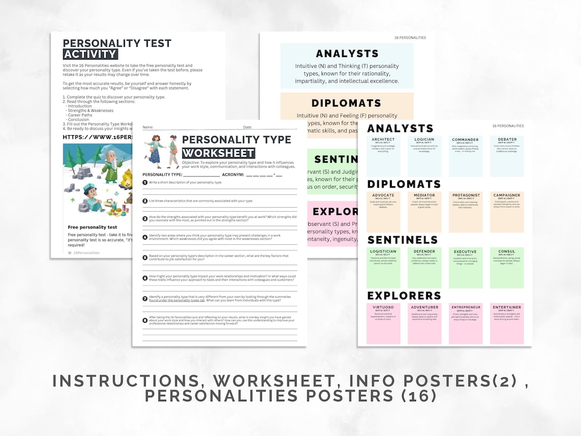 16 Personalities Workplace Activity Worksheet, Poster Bundle - MBTI 16 ...