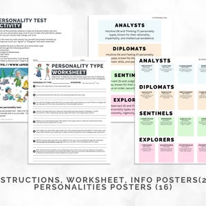 16 Personalities Workplace Activity Bundle: Team Building Posters (PDF ...