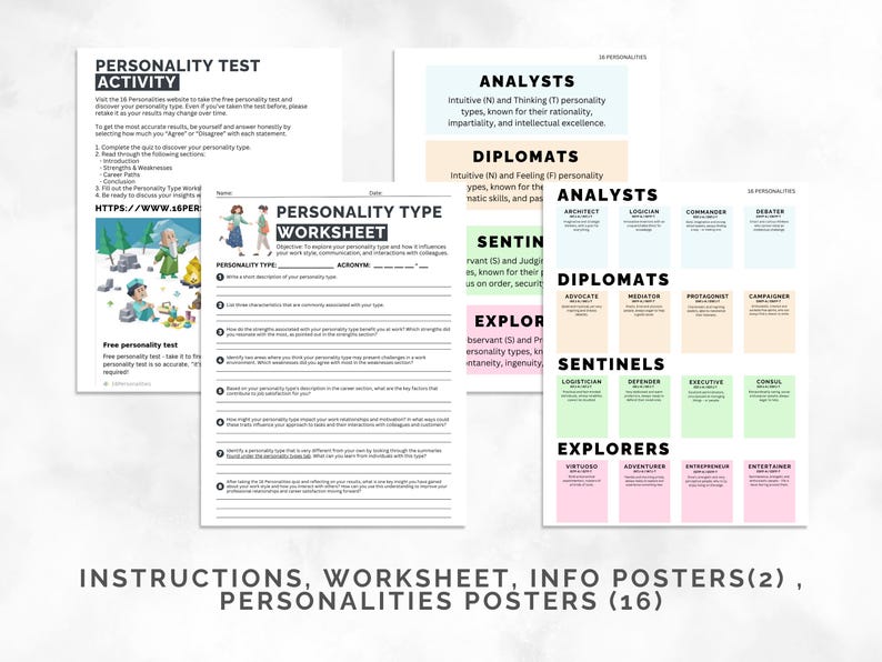 16 Personalities Workplace Activity Bundle: Team Building Posters (PDF ...