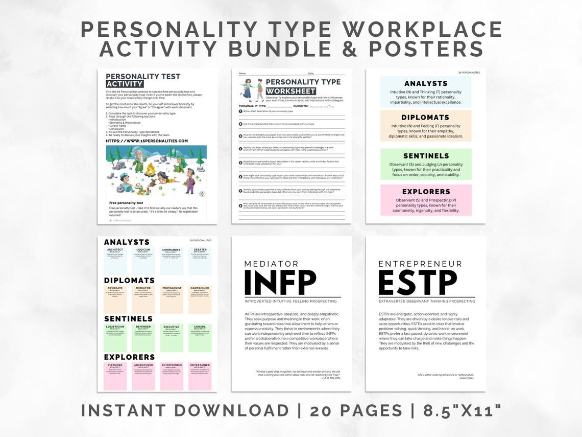 16 Personalities Workplace Activity Bundle: Team Building Posters (PDF ...