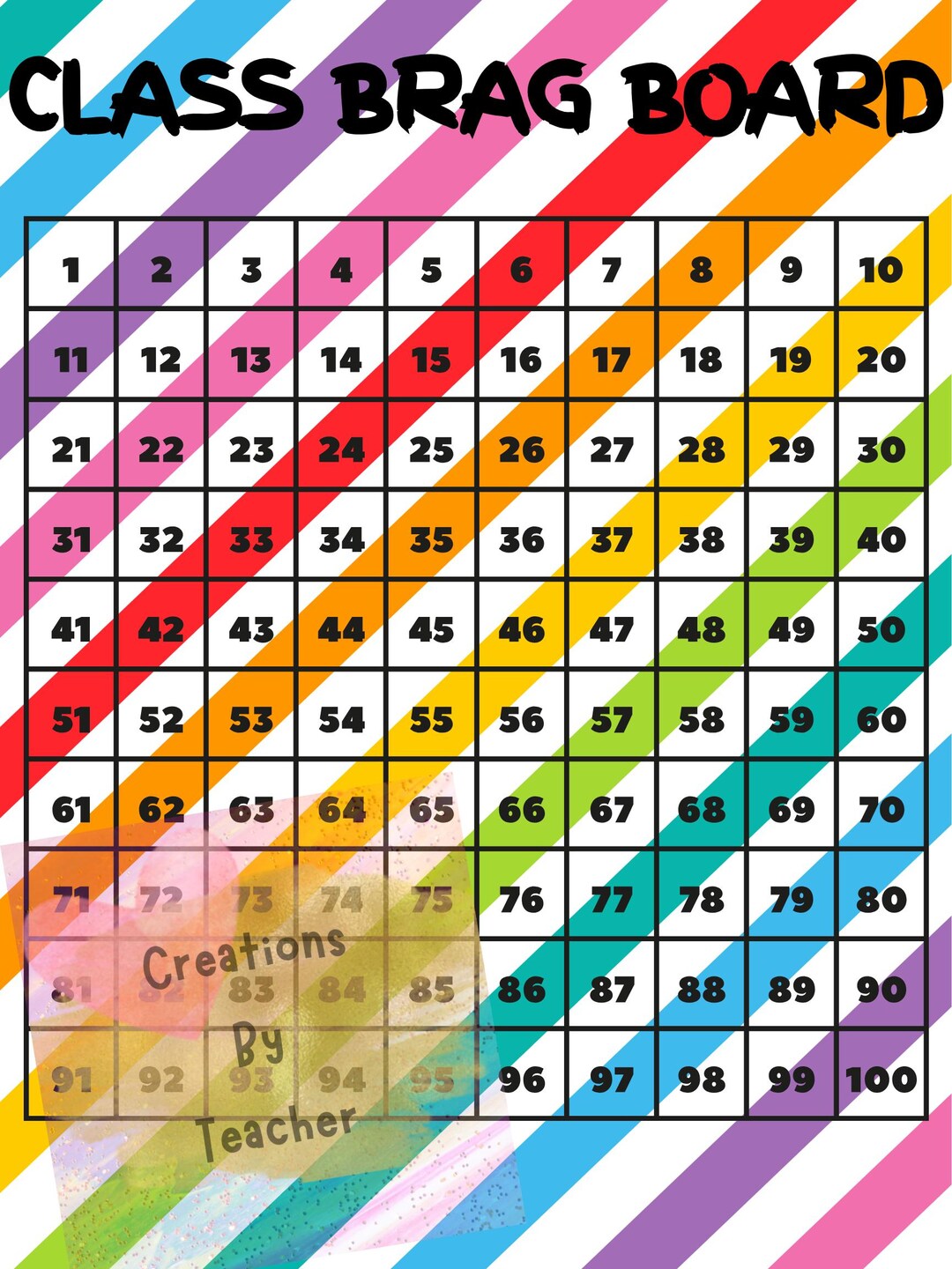 Class Brag Board - Etsy