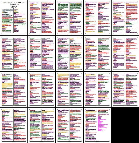 Master List of All the Names in Thief - Etsy