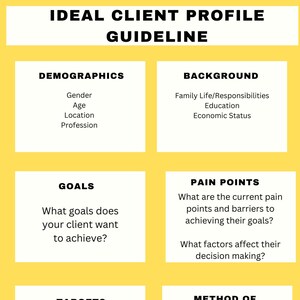 Ideal Client Profile Guideline, Client Profile Template, Client Tracker ...