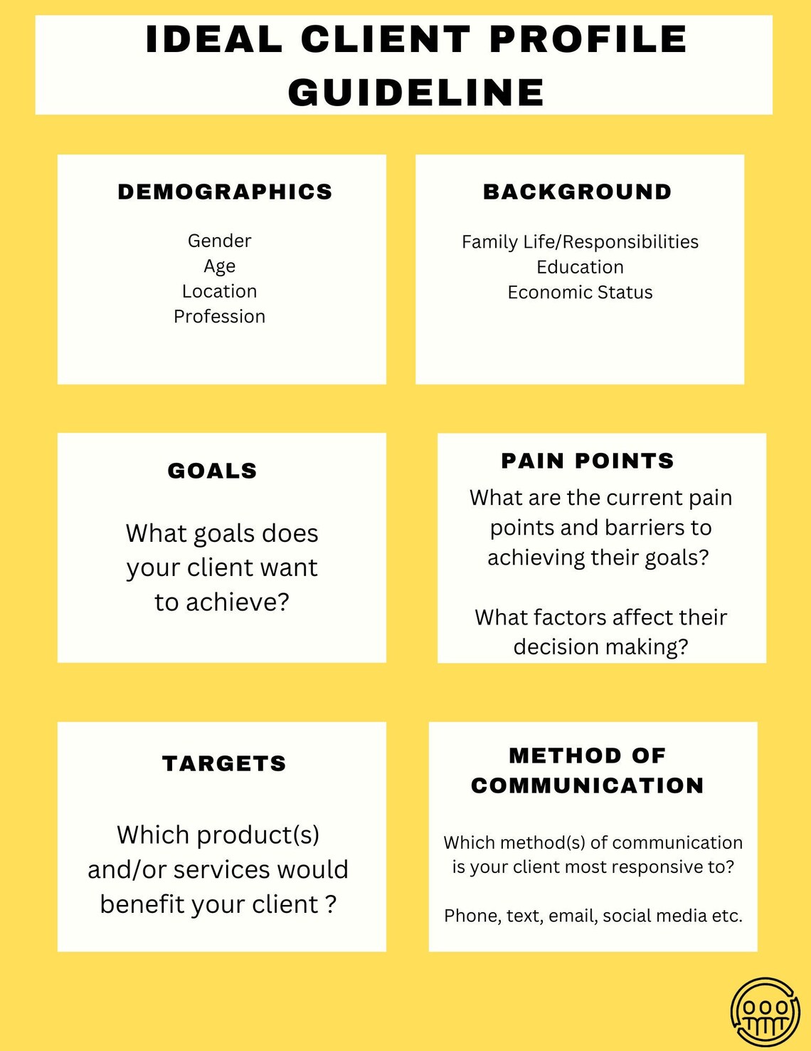 Ideal Client Profile Guideline, Client Profile Template, Client Tracker ...
