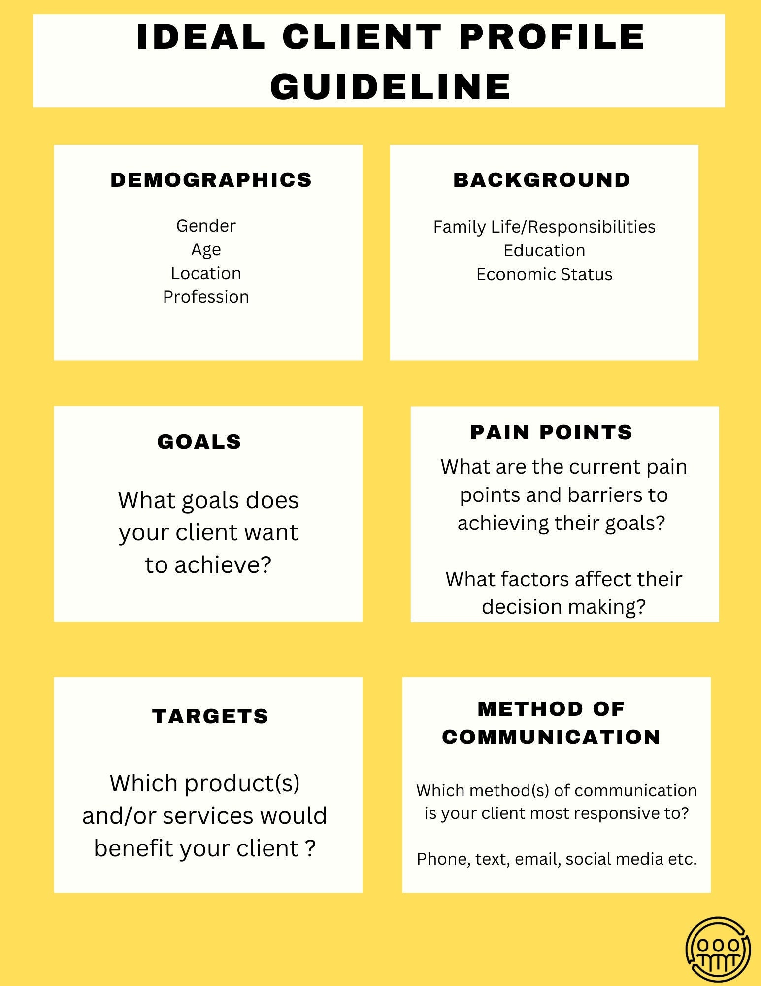 Ideal Client Profile Guideline, Client Profile Template, Client Tracker ...