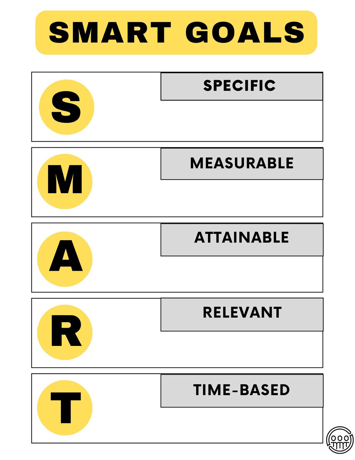 Printable Goal Tracker, SMART Goal Worksheet, Goal Planning Template ...