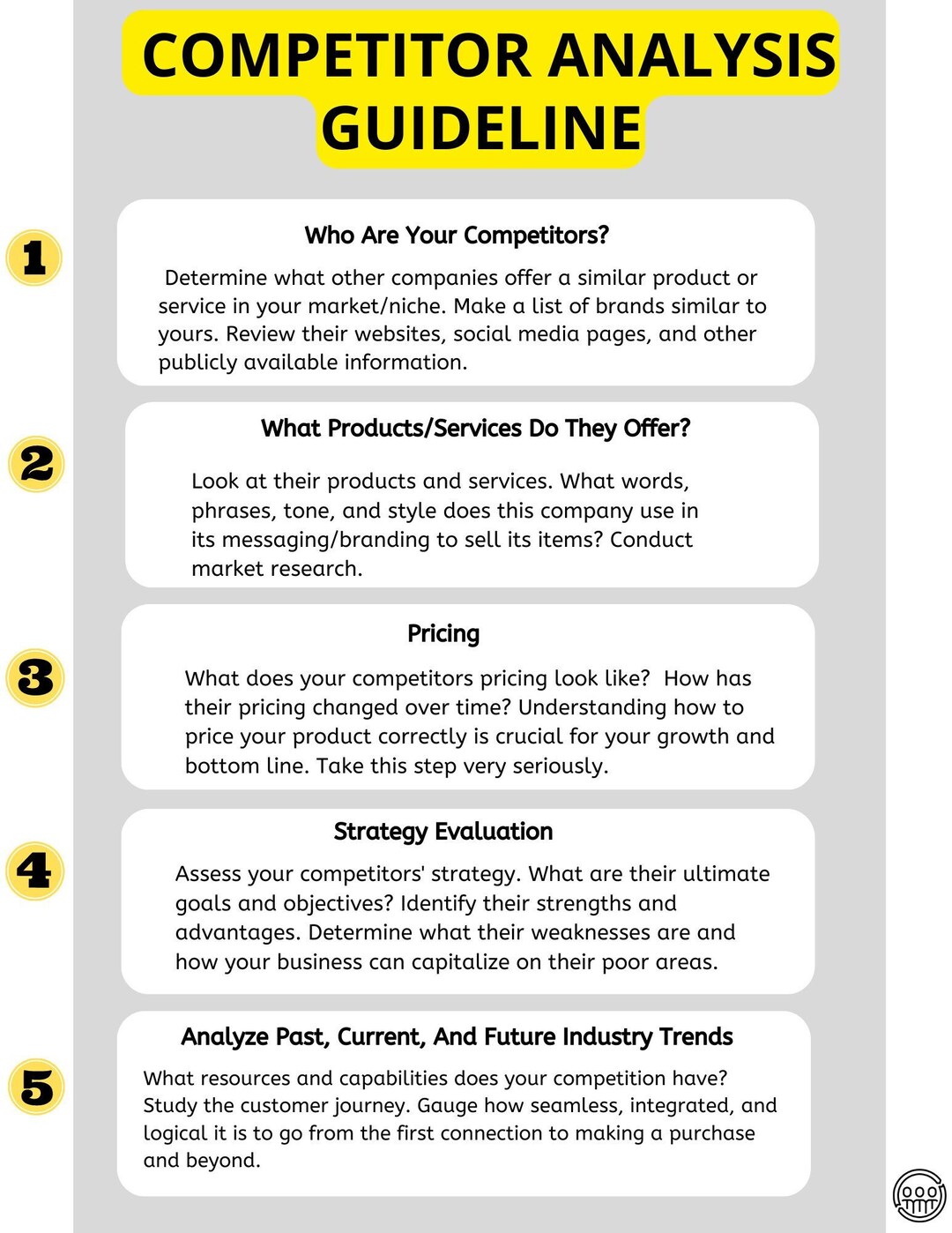 Competitor Analysis Template, Competitive Market Analysis, Small ...