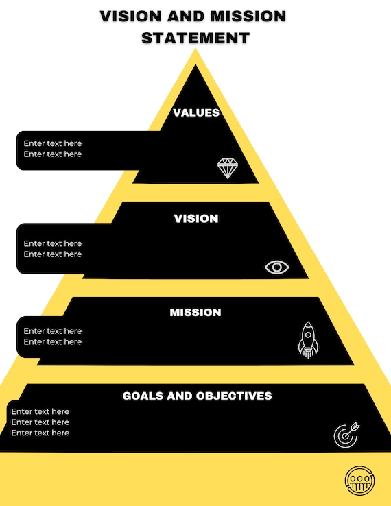 Vision Statment Diagram