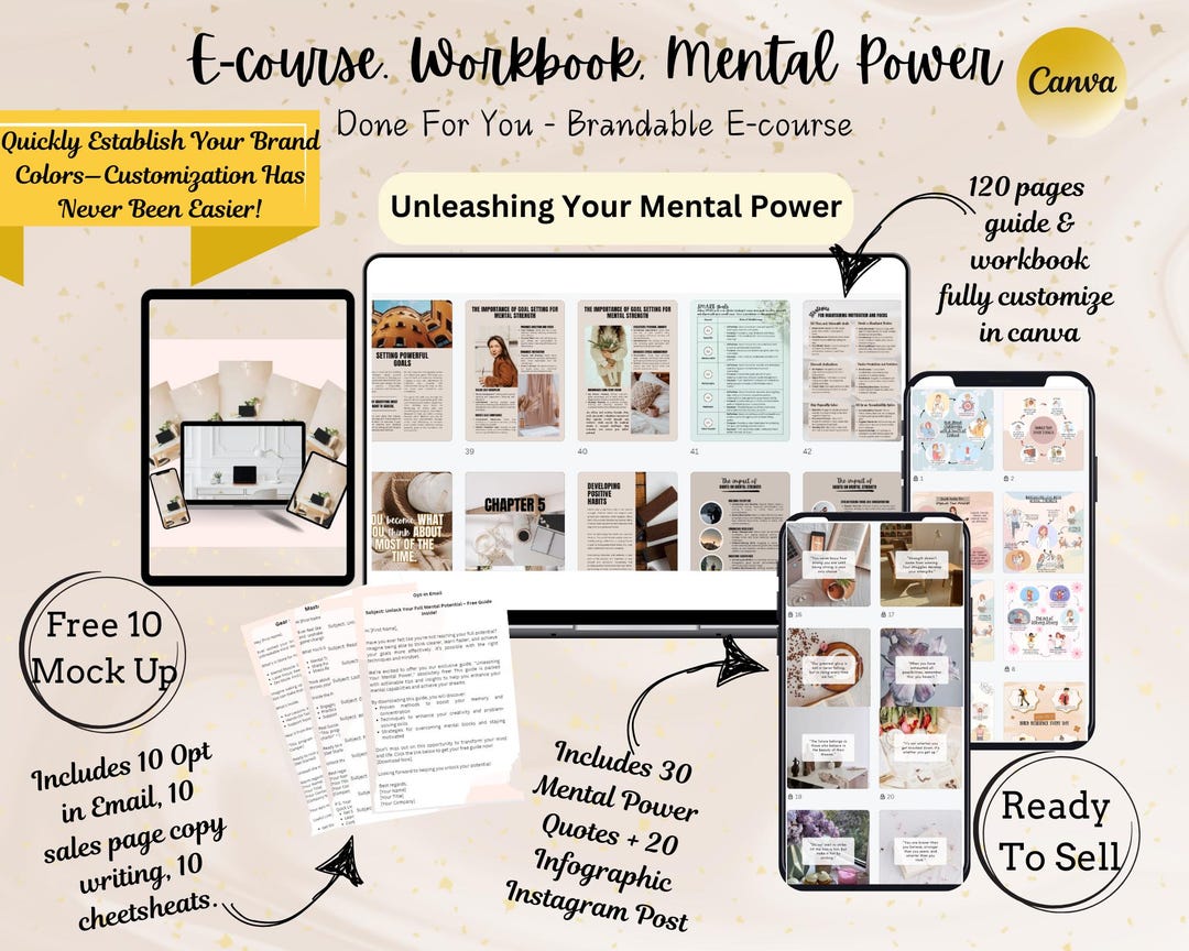 Unleashing Mental Power Workbook Canva Template Brandable Mentorship ...