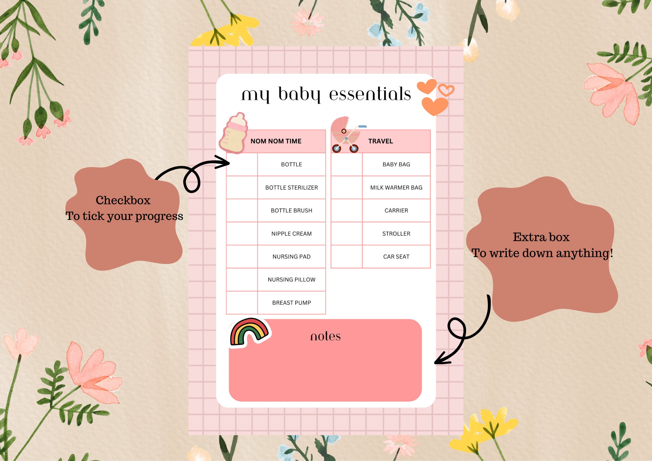 NEWBORN CHECKLIST PLANNER | Printable | Editable | Fillable ...