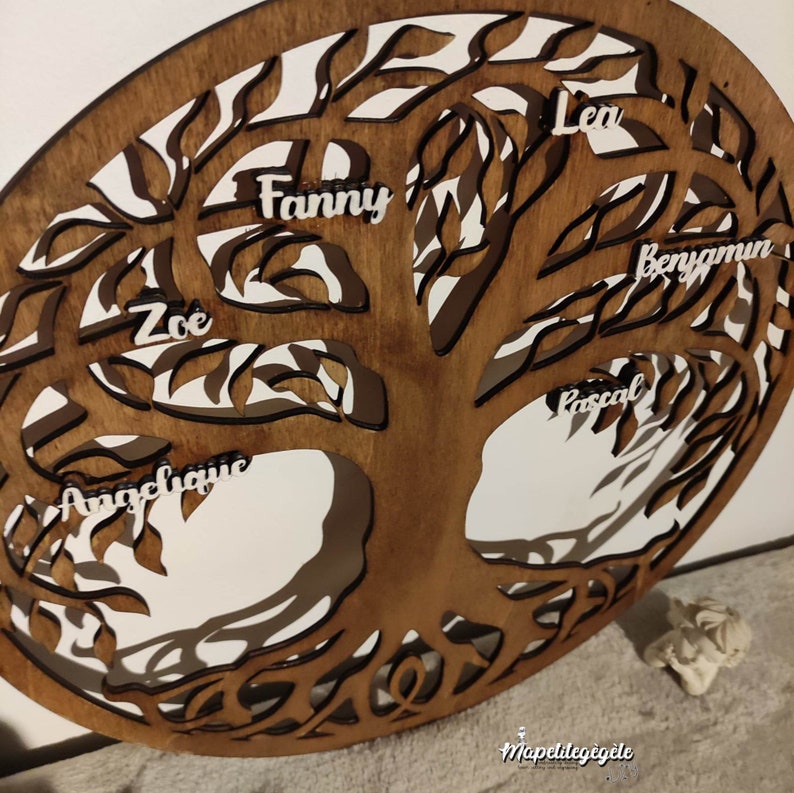 Wooden Family Tree, Personalized With Family Names. Personalized Tree ...