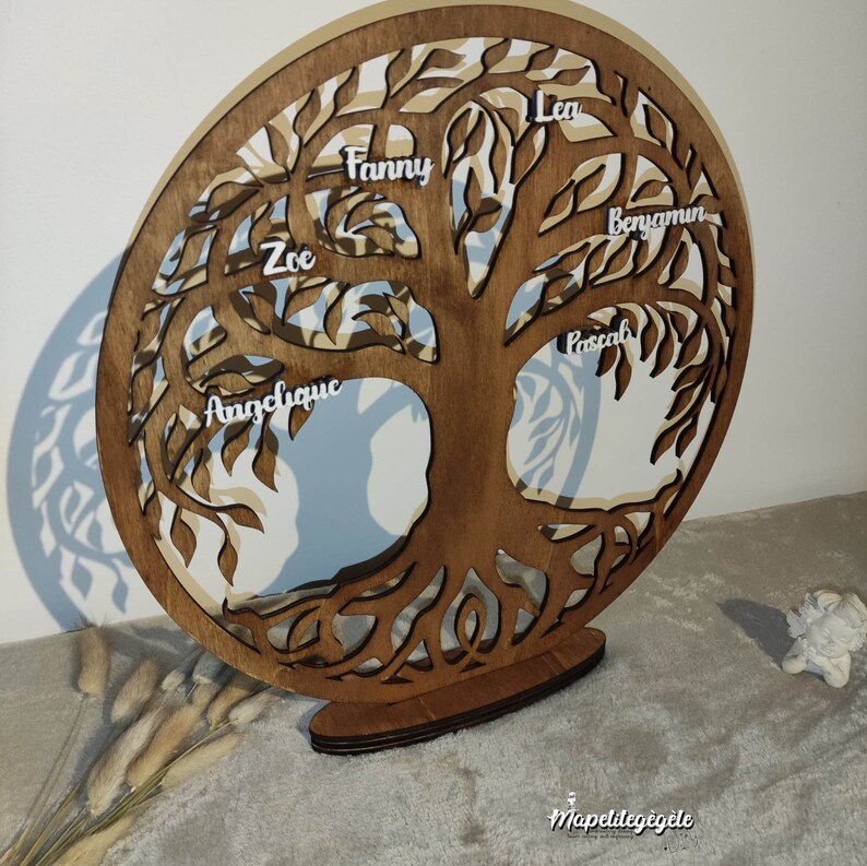 Wooden Family Tree, Personalized With Family Names. Personalized Tree ...
