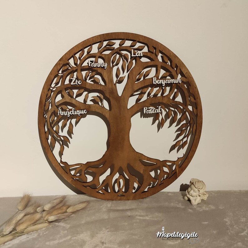 Wooden Family Tree, Personalized With Family Names. Personalized Tree ...