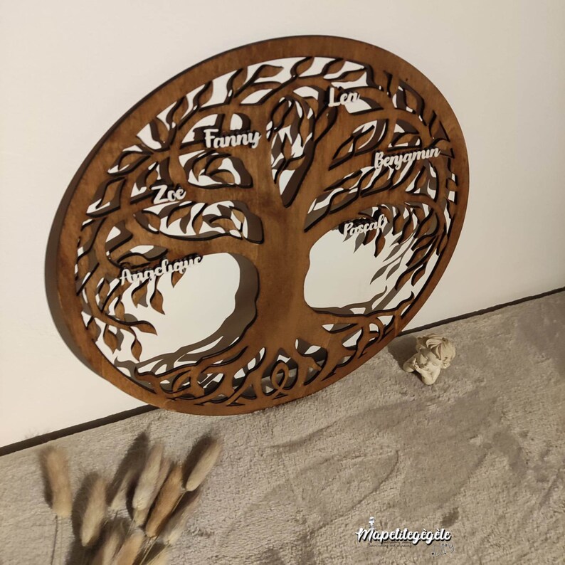 Wooden Family Tree, Personalized With Family Names. Personalized Tree ...