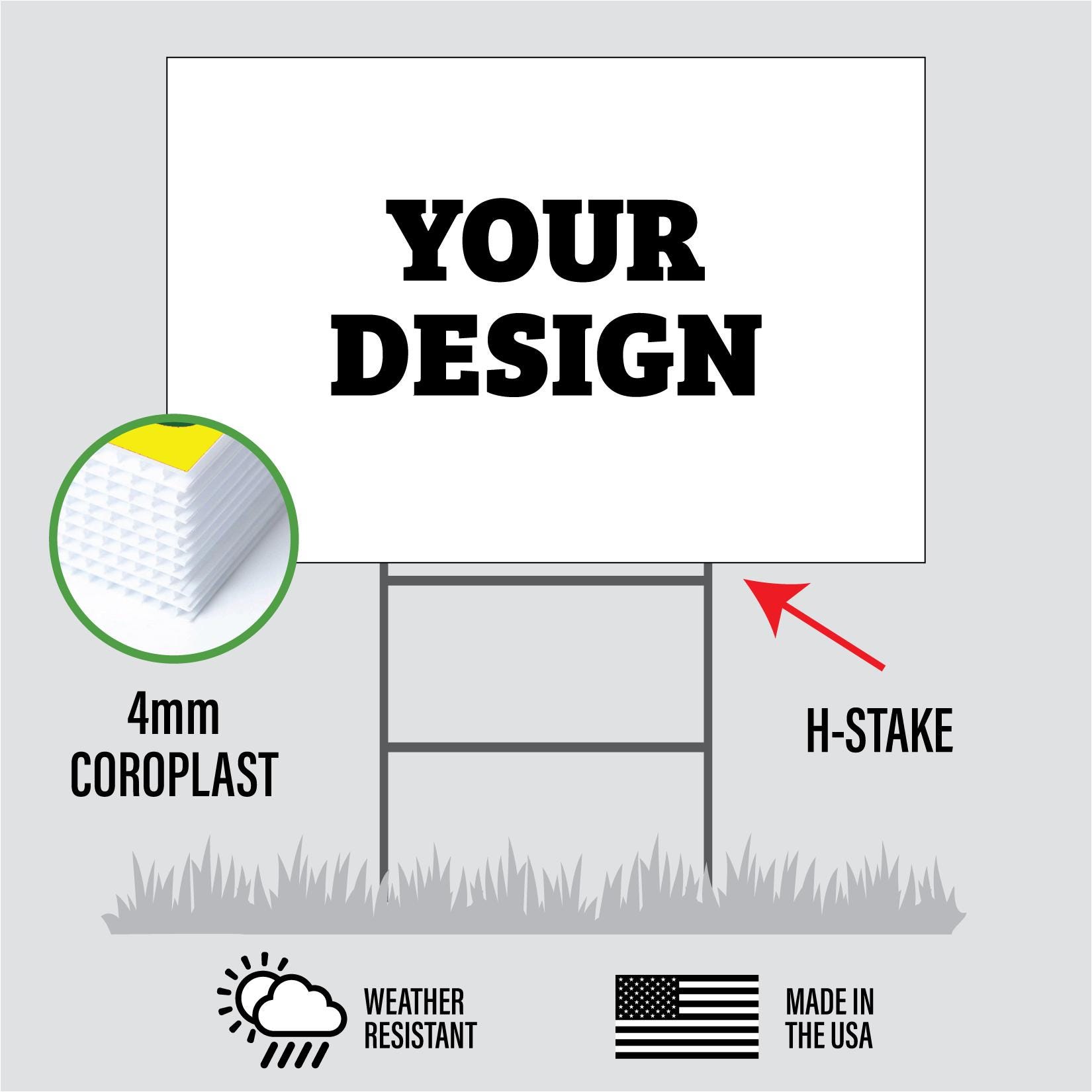 Coroplast Signs for Construction Contractors (pack of 3) - Double-sided ...