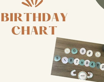 Aboriginal Birthday Chart - Etsy Australia