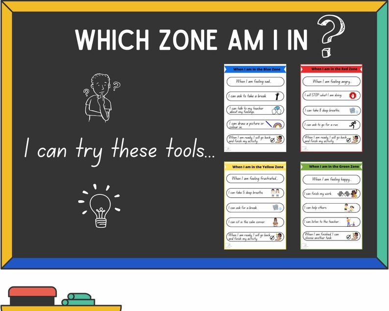Self Regulation Tools Zones Cards General Strategies - Etsy