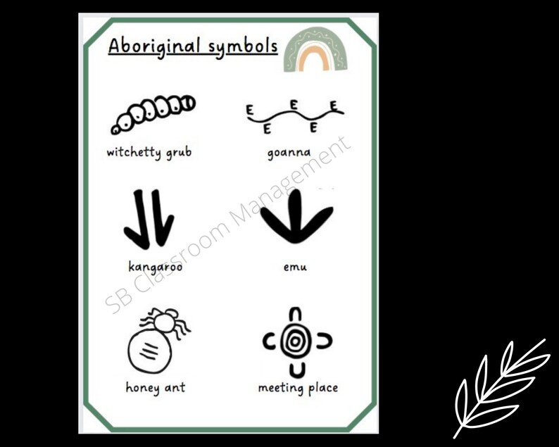 Aboriginal Symbols for Drawing - Simple for Little Hands - Printable ...