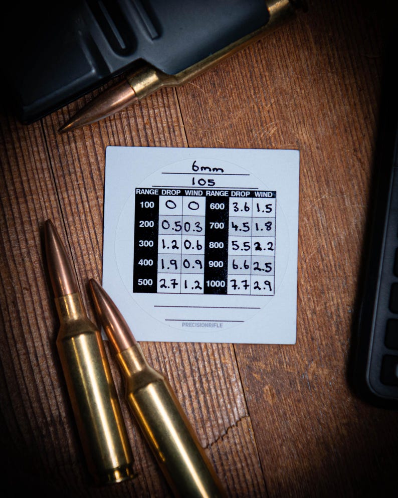 Scope DOPE Sticker (set of 3) – Rifle Data Card for Inside Scope Cap - Etsy